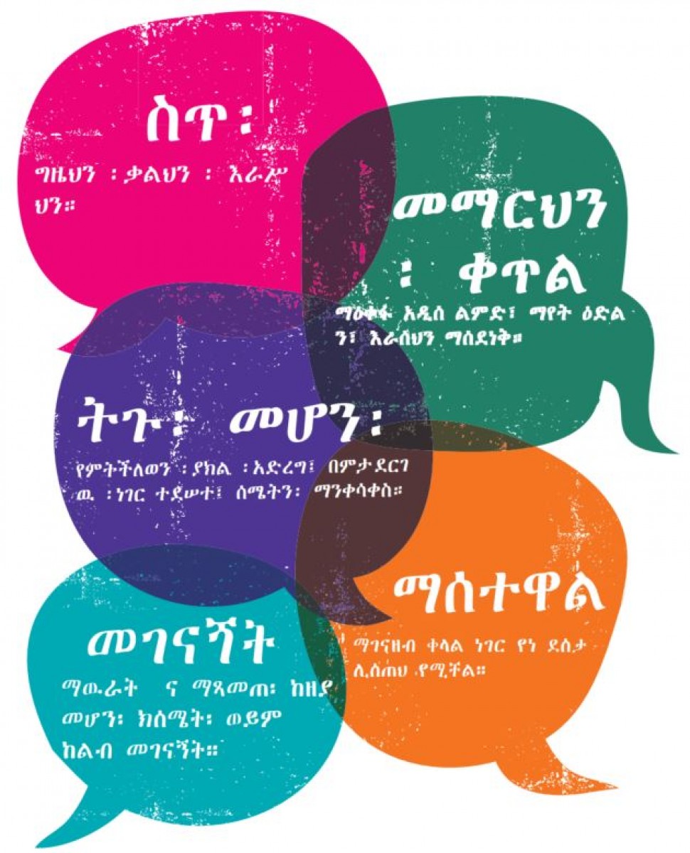Five Ways to Wellbeing Amharic poster | Mental Health Foundation
