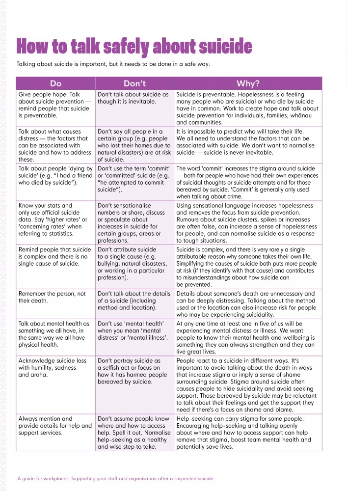 How to talk safely about suicide | Mental Health Foundation