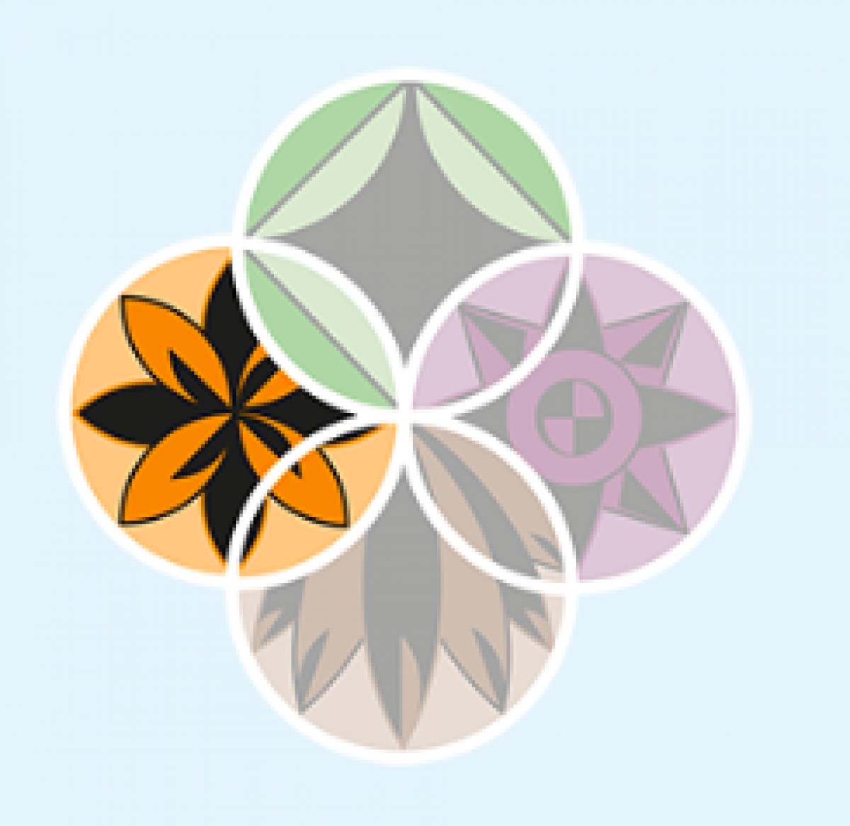 Le Va | Mental Health Foundation